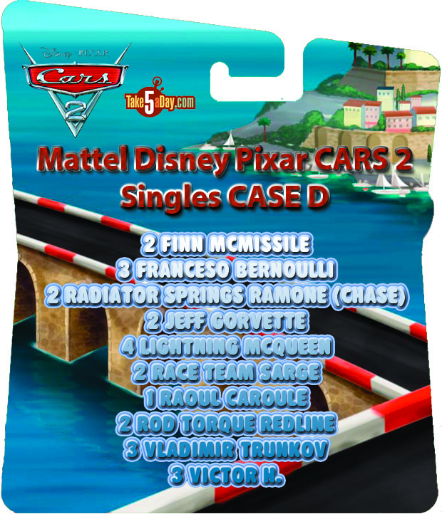 Take Five a Day » Blog Archive » REvised Case D