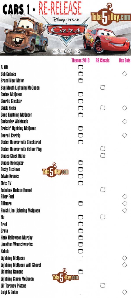 Take Five a Day » Blog Archive » Mattel Disney Pixar CARS Diecast: CARS ...