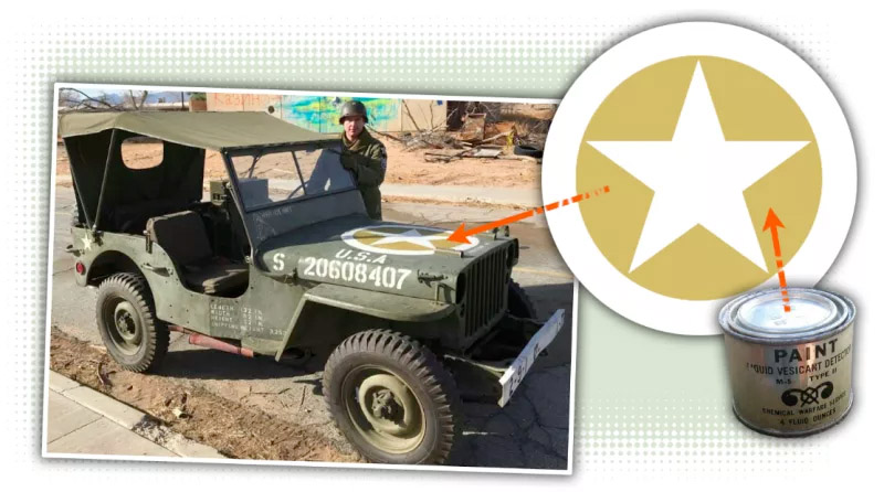 Take Five a Day » Blog Archive » The Special Paint of the Fabled WW 2 Jeep