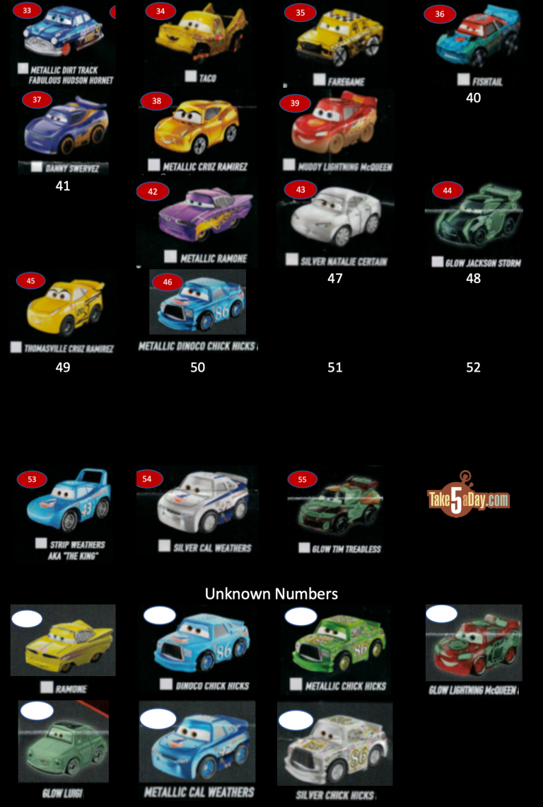 Take Five a Day » Blog Archive » Mattel Disney Pixar CARS: Mini Racers ...