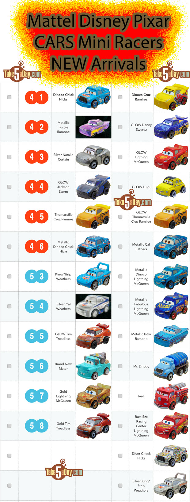 Take Five a Day » Blog Archive » Mattel Disney Pixar CARS: Mini Racers ...