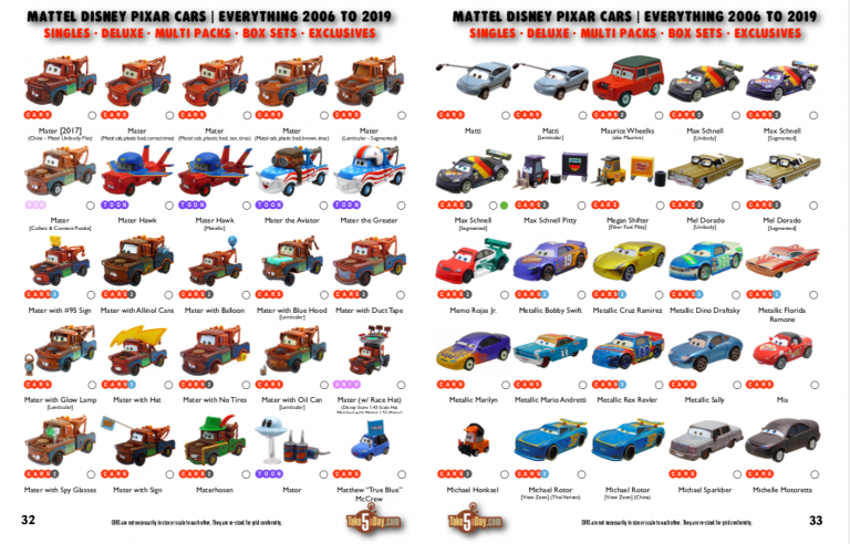 Take Five a Day » Blog Archive » Mattel Disney Pixar CARS: 2006 to 2019 ...
