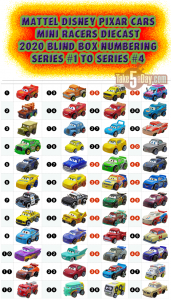 Take Five a Day » Blog Archive » Mattel Disney Pixar CARS: Mini Racers ...