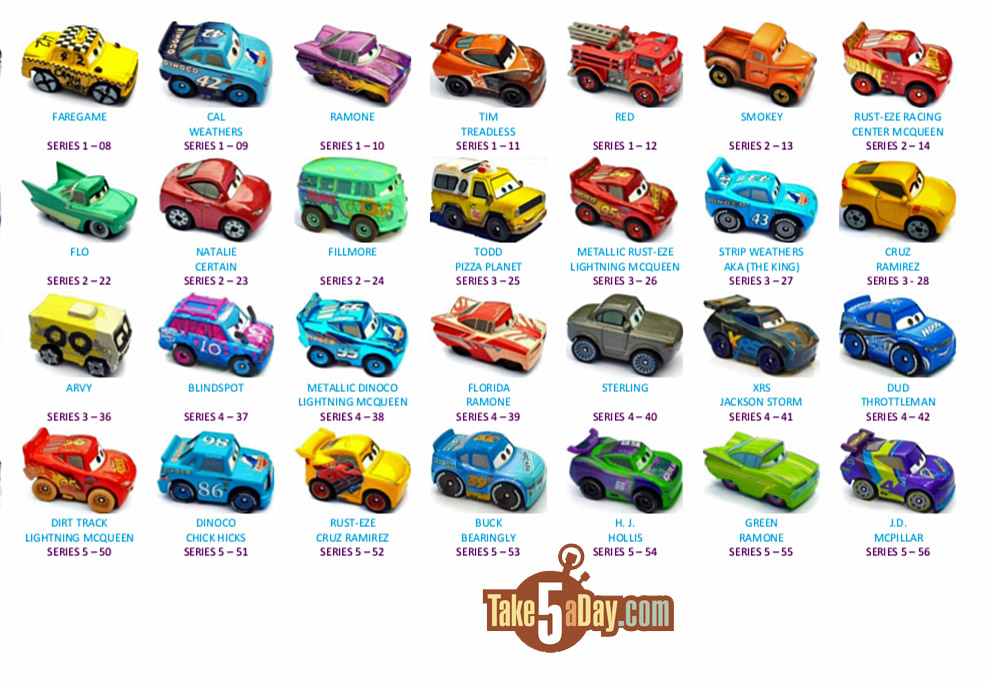 Take Five a Day » Blog Archive » Mattel Disney Pixar CARS: Mini Racers ...