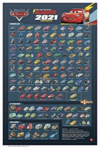 Take Five a Day » Blog Archive » Mattel Disney Pixar CARS: 2021 1:55 ...