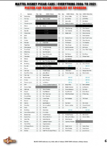 Take Five a Day » Blog Archive » Mattel Disney Pixar CARS: New Complete ...