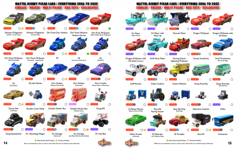 Take Five a Day » Blog Archive » Mattel Disney Pixar CARS: 2006-2022 ...