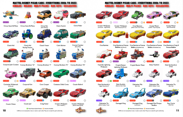 Take Five a Day » Blog Archive » Mattel Disney Pixar CARS: Take5 ...