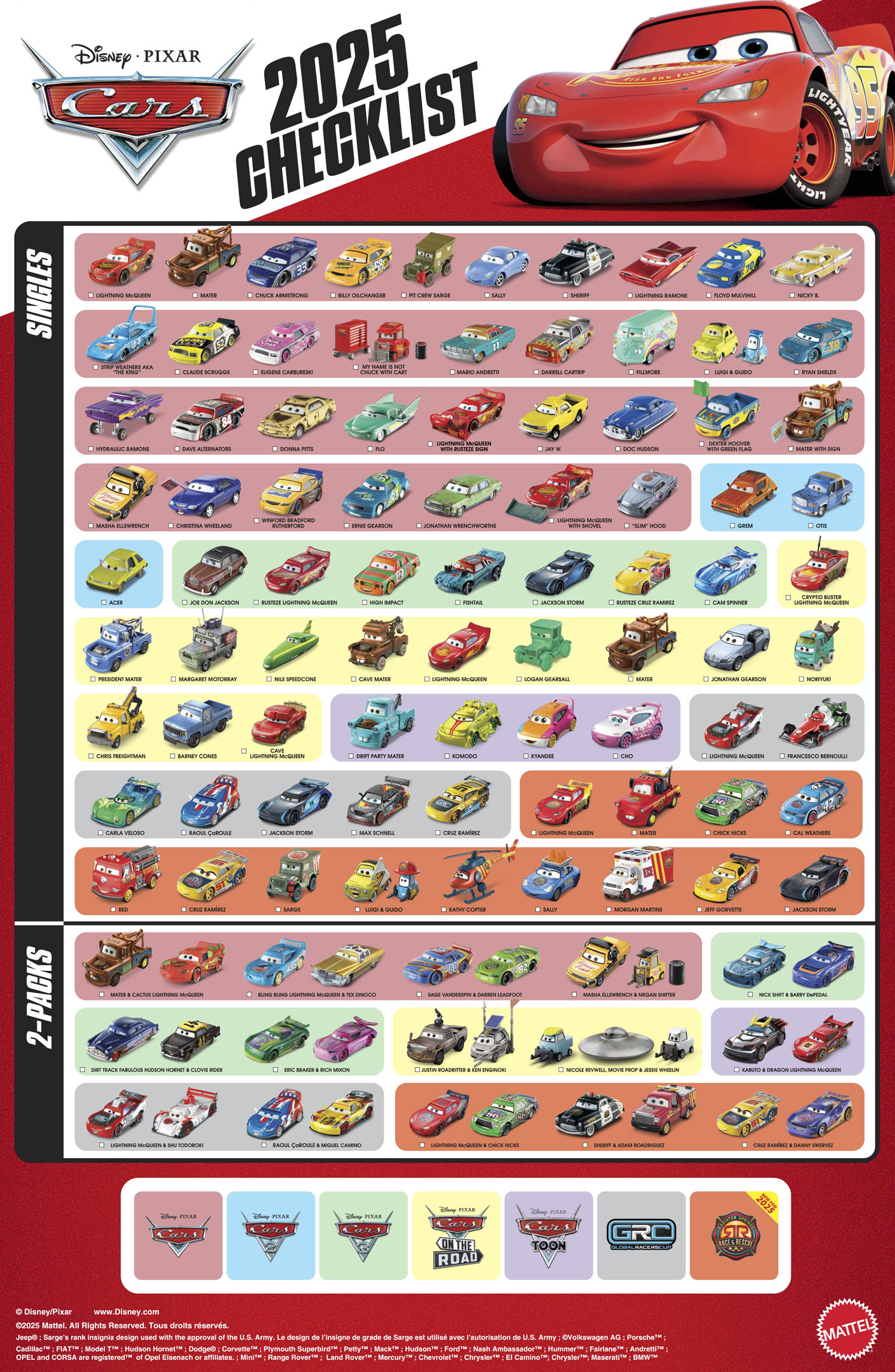 Take Five a Day » Blog Archive » Mattel Disney Pixar CARS: Mattel 2025 Die Cast Poster